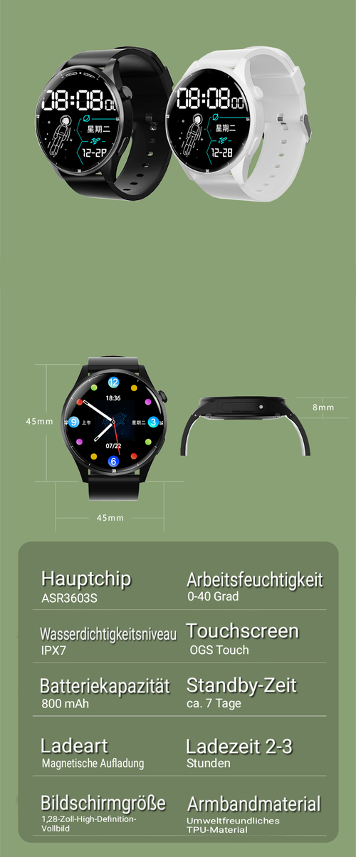 Kardena CARE SOS 2 inkl. Sturzerkennung & GPS