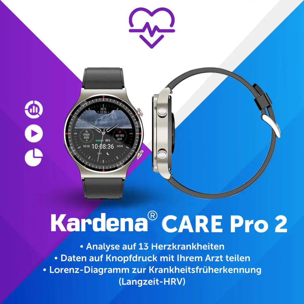 Gesundheits-Tracker & SOS-Uhren Sorglospakete